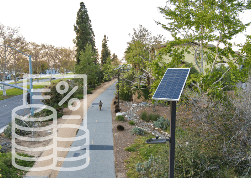 Sustainable Solar Perimeter Lights | Sol by Sunna Design
